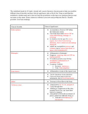 Amsco Guide CH. 30 - Anjali - Name:____________________________Class ...