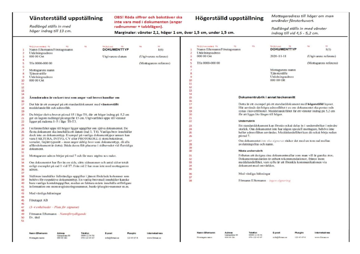 SIS mall större - Uppställning av SIS-standardmallar vänster och ...