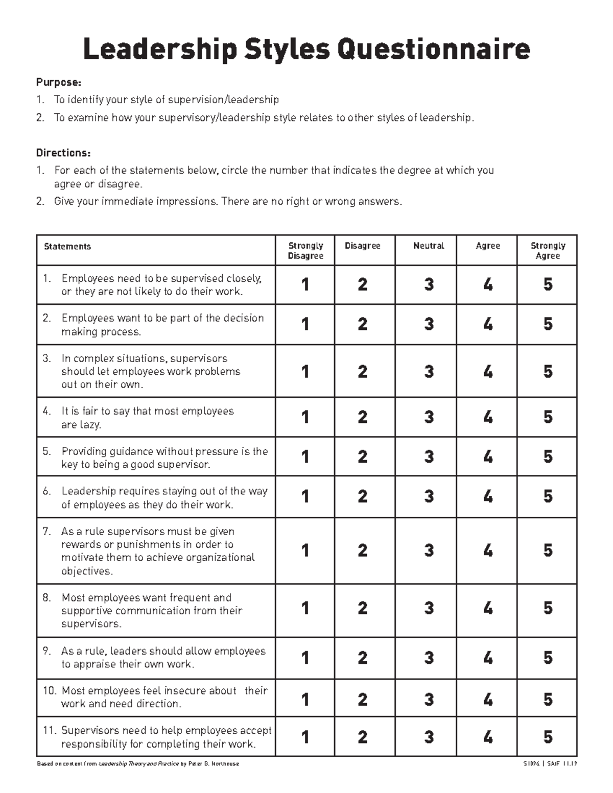 S1094-Leadership styles questionnaire - Leadership Styles Questionnaire ...