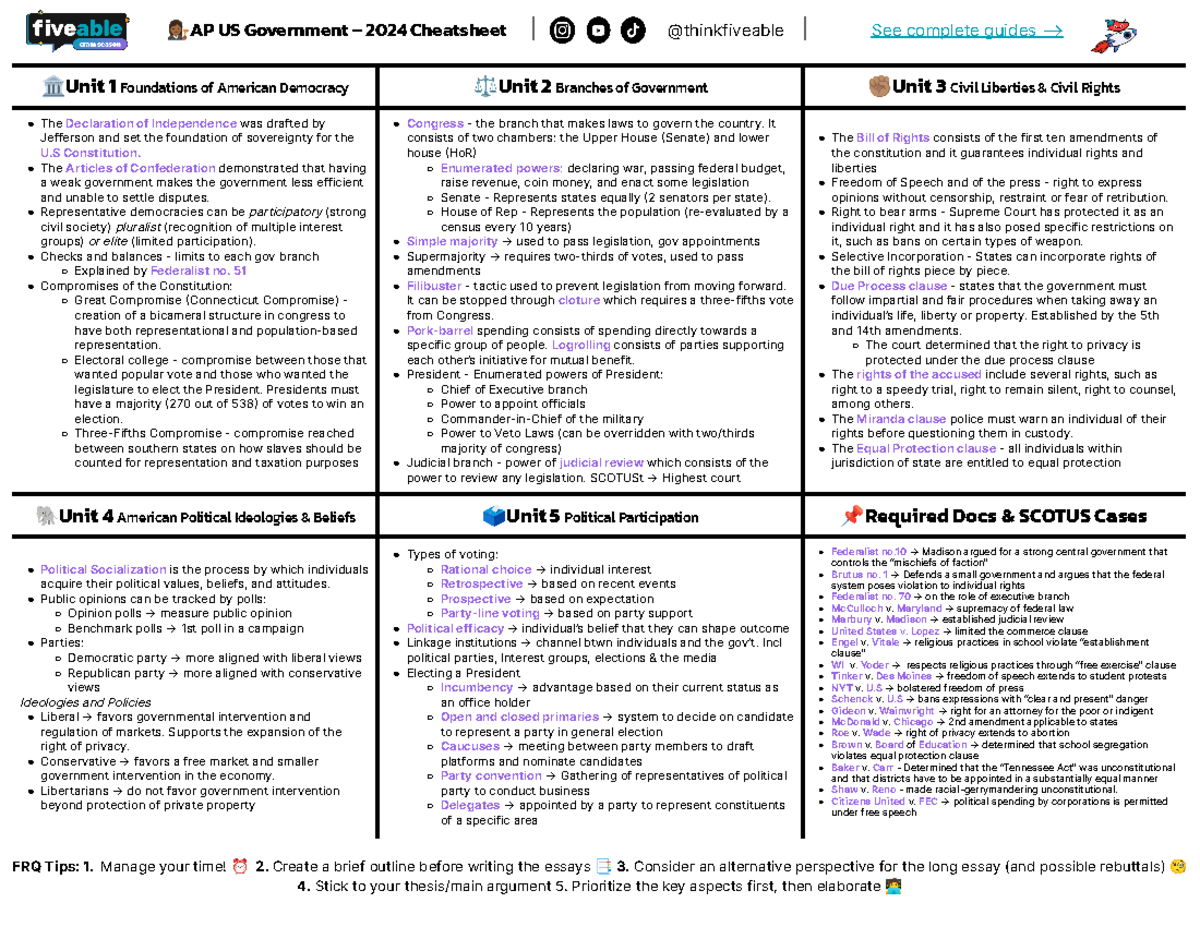 AP GOV - 󰥫AP US Government – 2024 Cheatsheet | @thinkfiveable | See ...