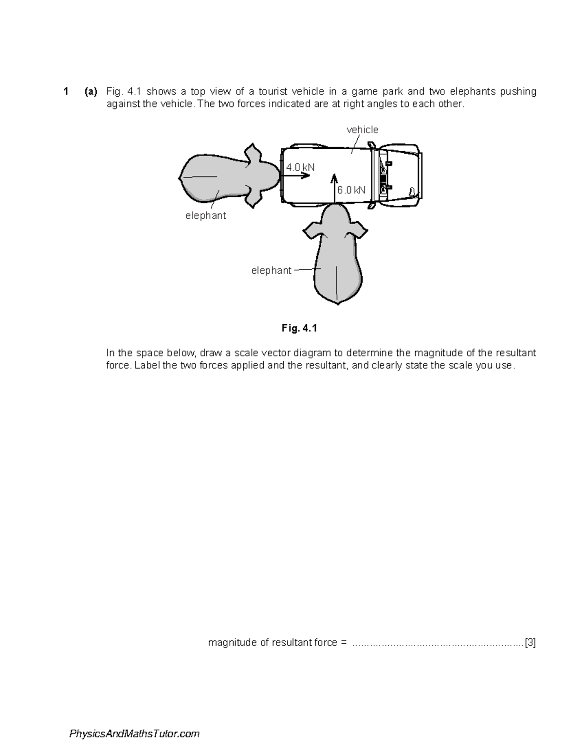 Moments & Centre of Mass QP - 1 (a)Fig. 4 shows a top view of a tourist vehicle in a game park ...
