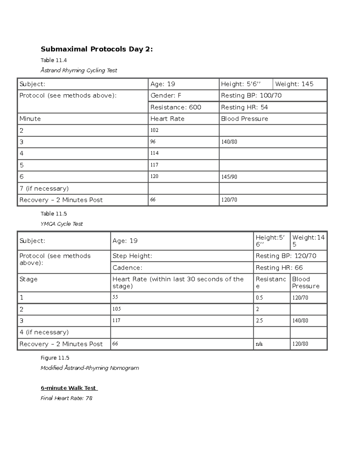 Submaximal Aerobic Testing Day 2 (EXS-340L) - Submaximal Protocols Day ...