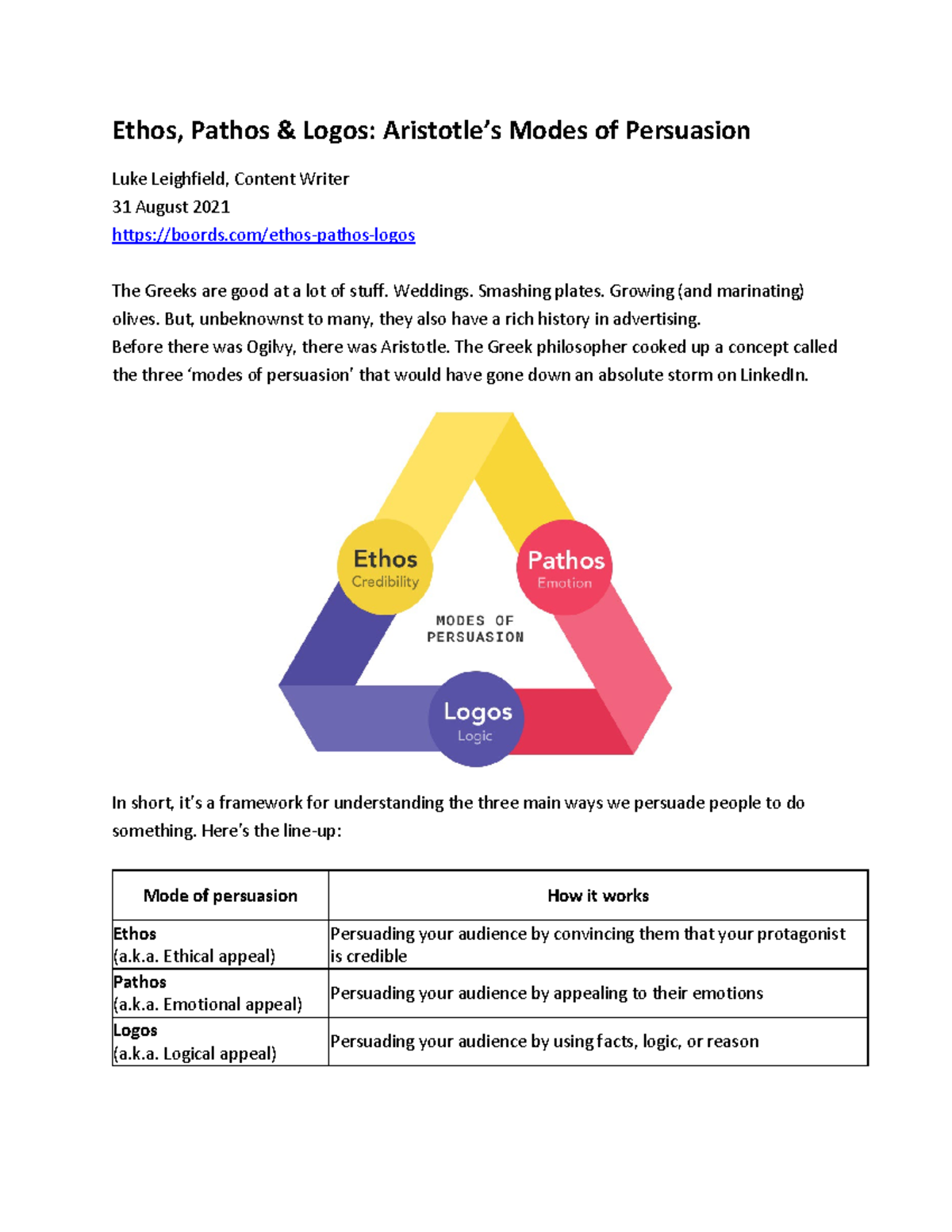 Ethos Pathos Logos - Aristotle's Modes of Persuasion - Leighfield ...