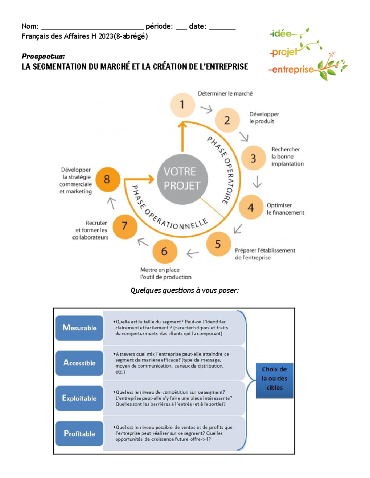 Template - Projet Final LA Segmentation ET L' Entreprise 2023(8-abrege ...