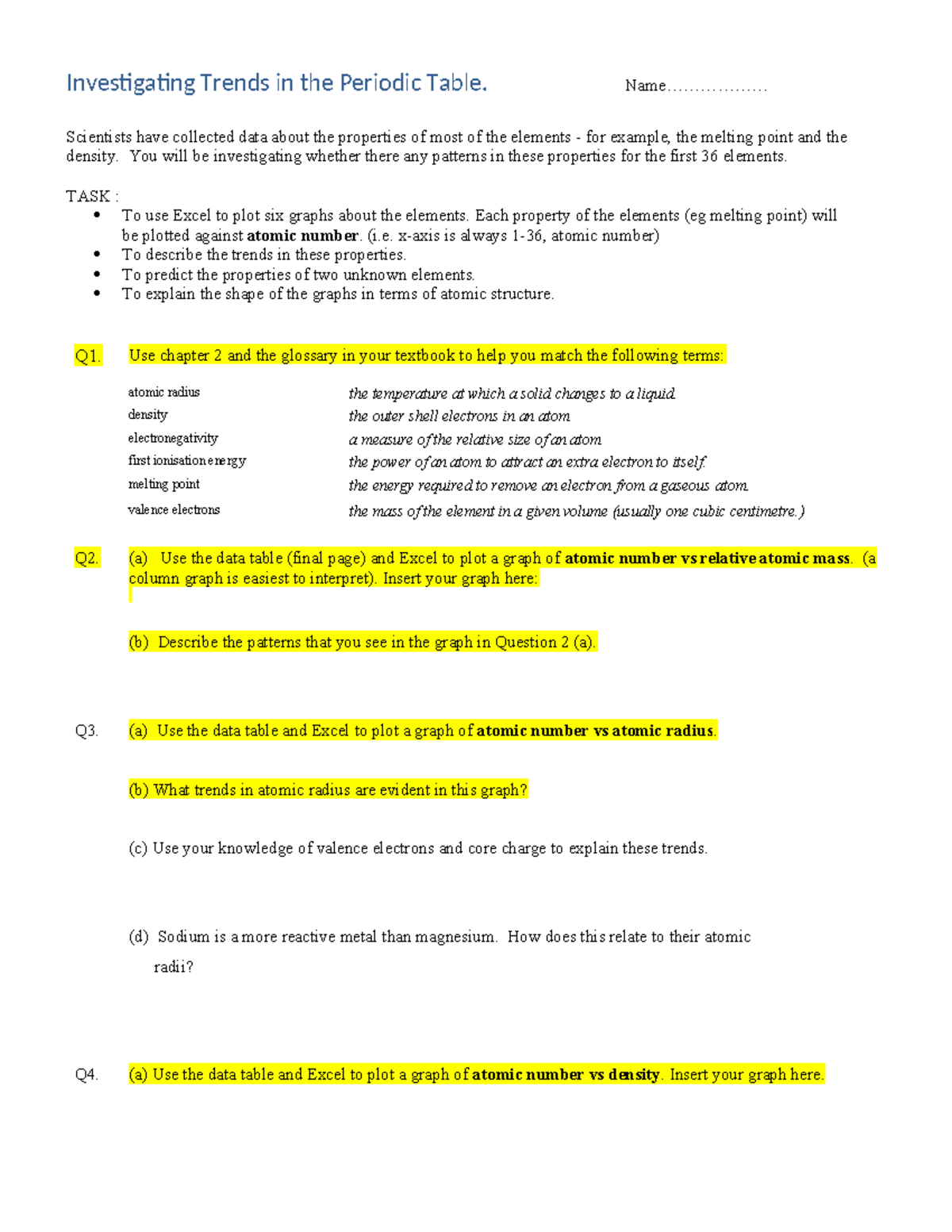 2trendsintheperiodictable 2 - Investigating Trends in the Periodic ...