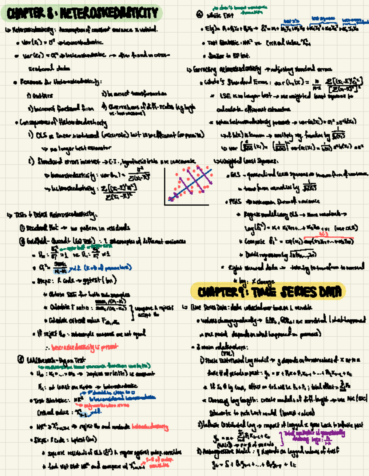 Final Cheat Sheet - Summary Data Science for Economists -> don'tknow ...