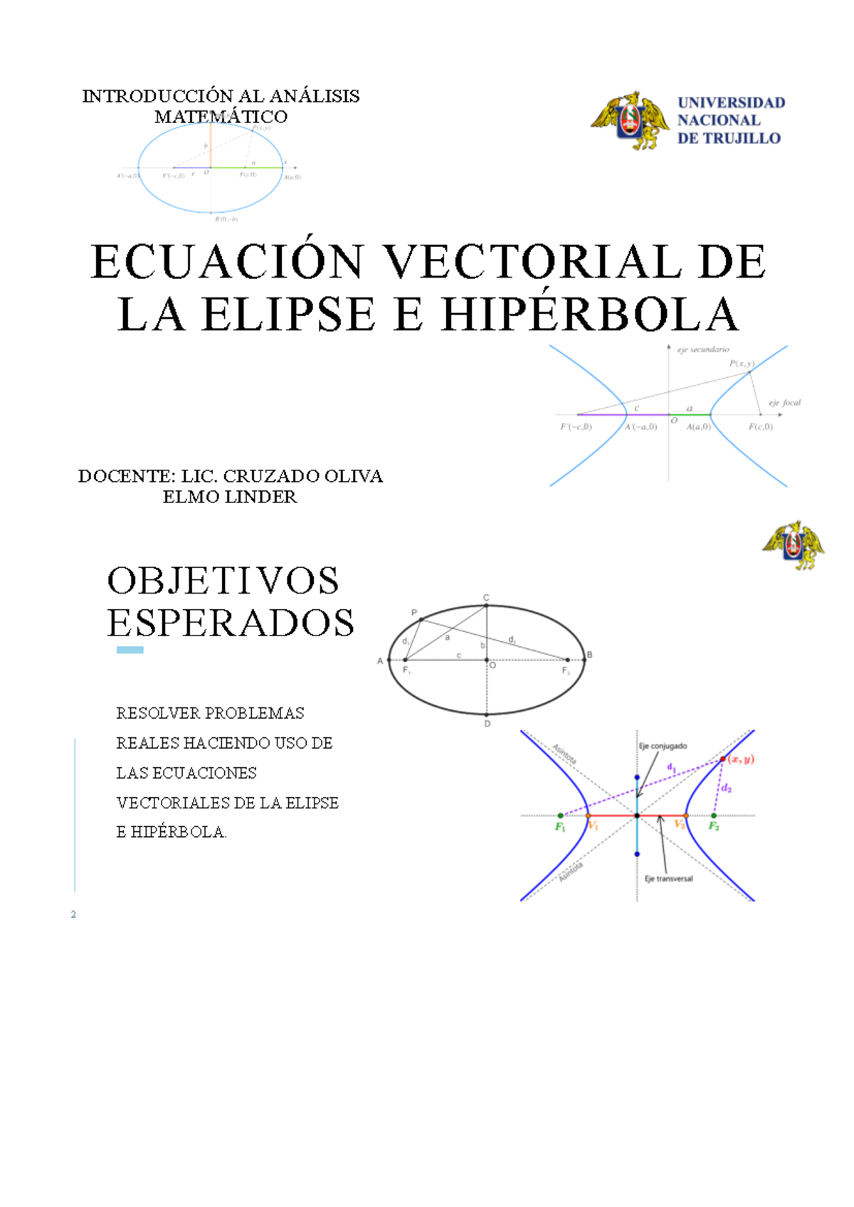 Elipse e hiperbola. - ECUACIÓN VECTORIAL DE LA ELIPSE E HIPÉRBOLA ...
