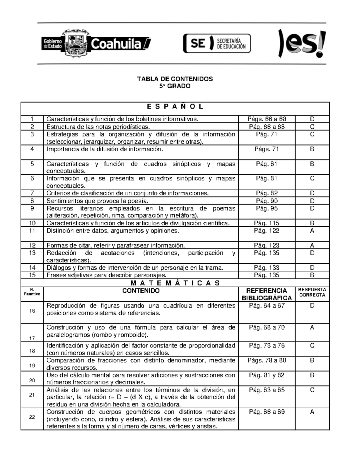 5° Tabla Espec. 2DO. Momento Ciclo Escolar 22-23 - TABLA DE CONTENIDOS ...