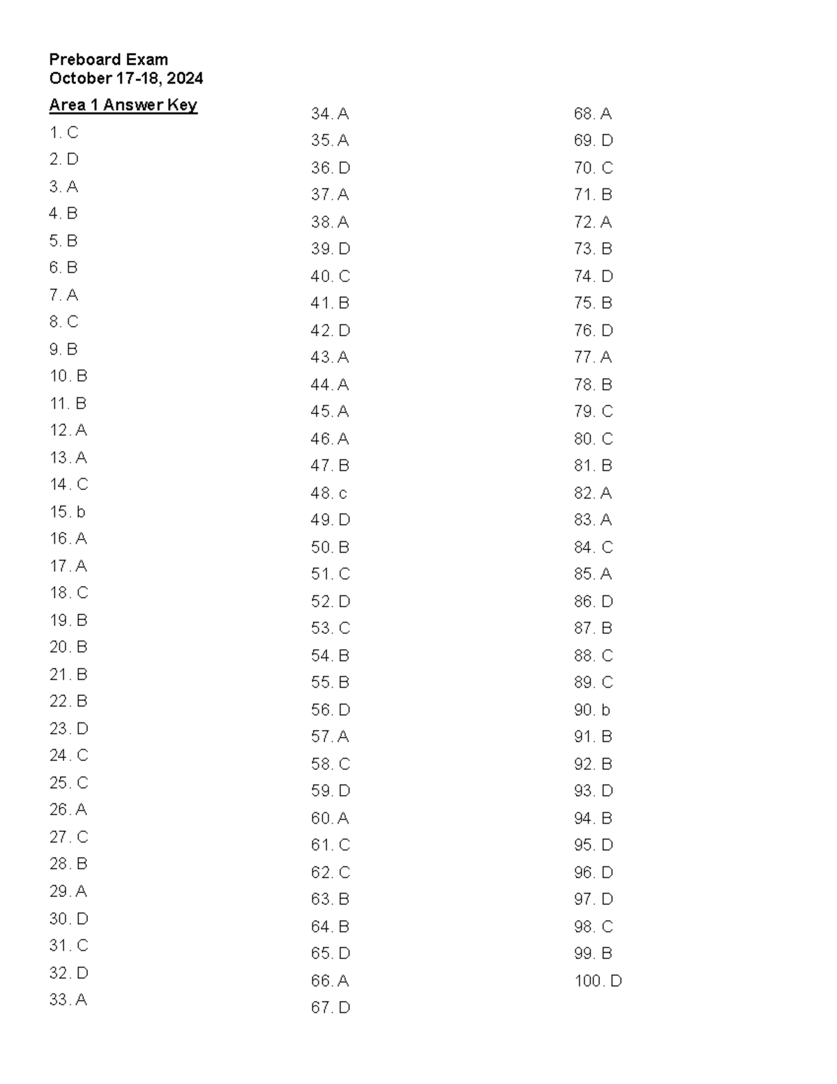 Area 1 Answer key - Preboard Exam October 17-18, 2024 Area 1 Answer Key ...