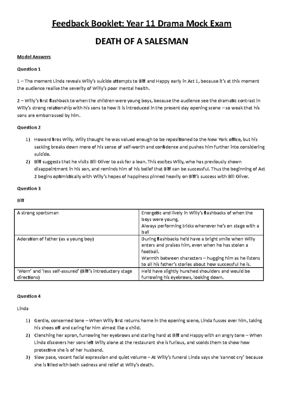 COLD Notes DOAS + LE - lecture - Feedback Booklet: Year 11 Drama Mock ...
