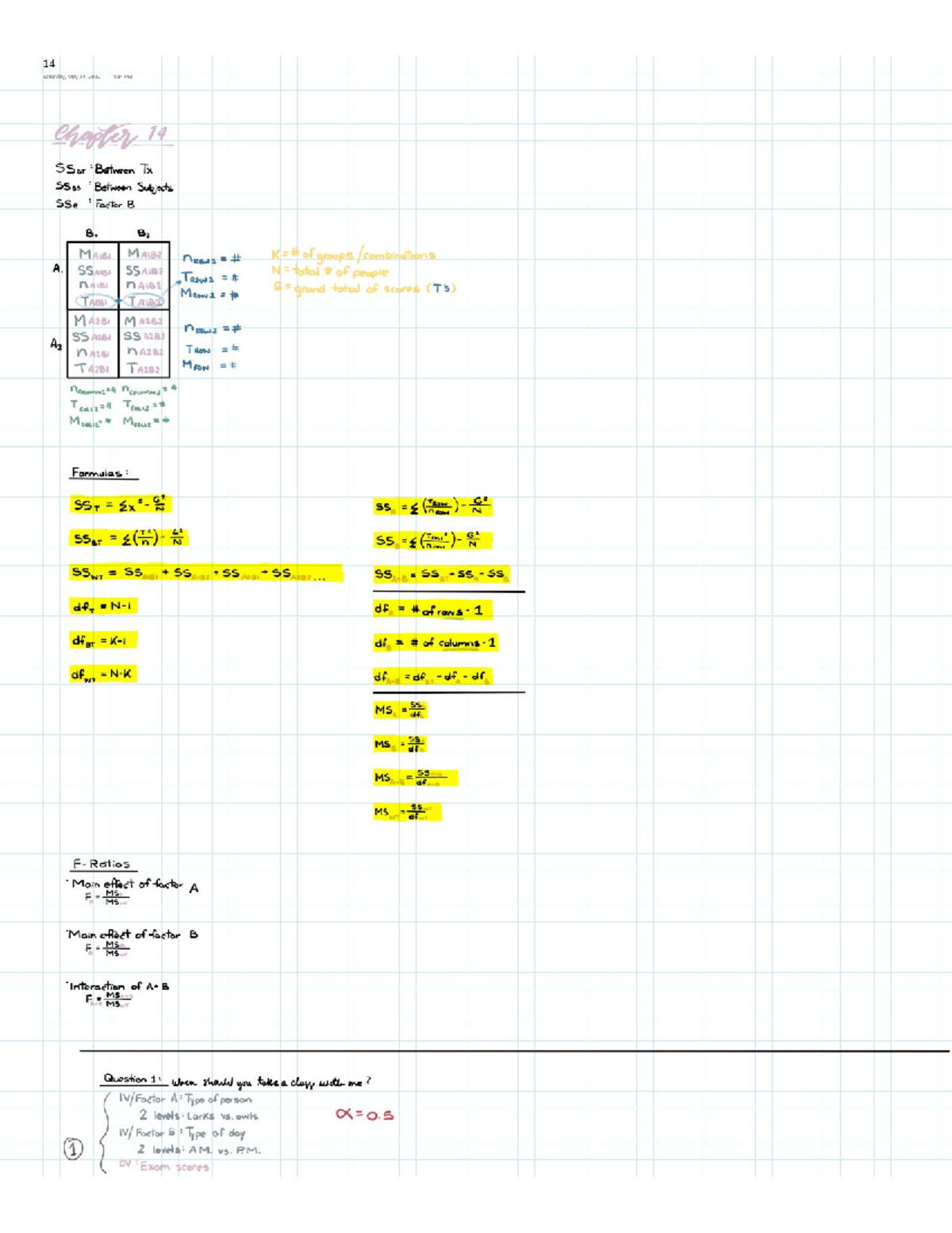 Psych 1073 Statistics-Chapter 14 - PSYCH 107 - Studocu