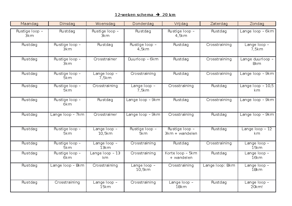 Loopschema - kjgho - 12-weken schema 20 km Maandag Dinsdag Woensdag ...