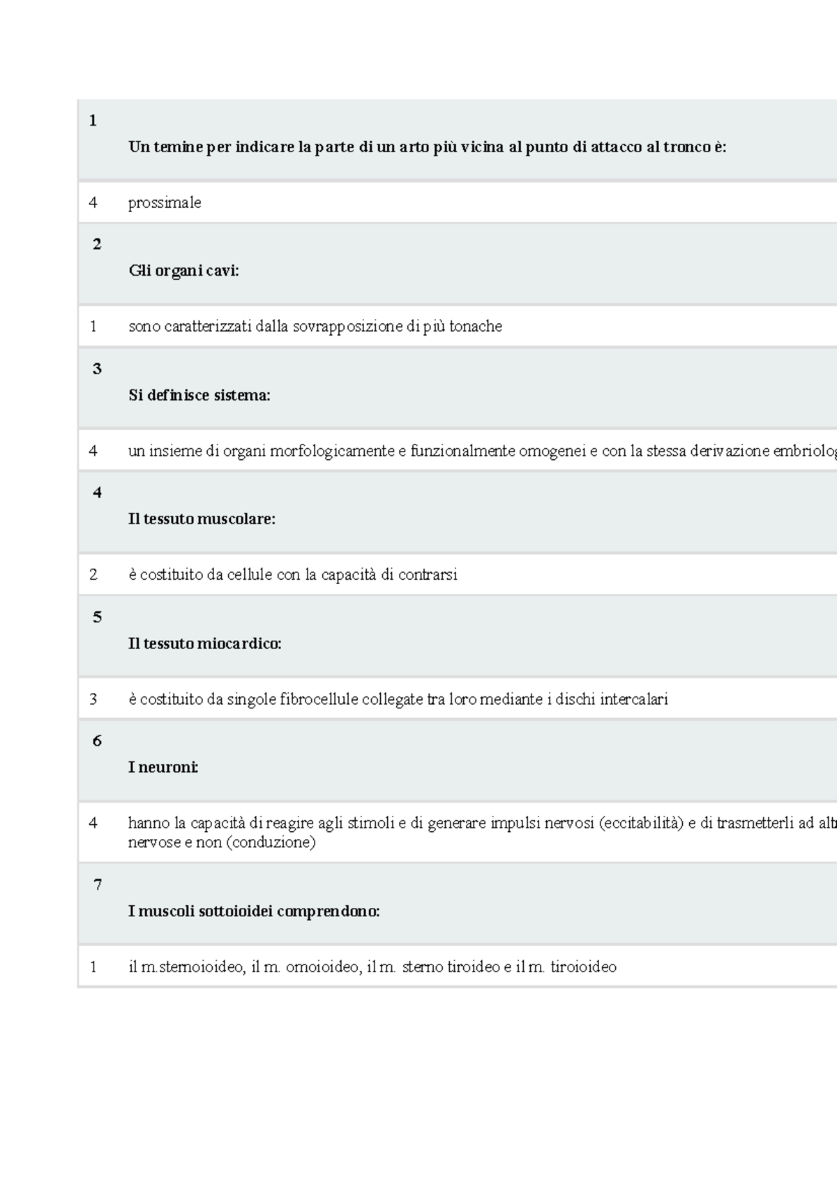 Anatomia Umana - Un temine per indicare la parte di un arto più vicina ...