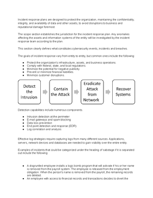 CYB-250.2-3 Short Response - CYB- 2-3 Short Response: Breach Analysis ...