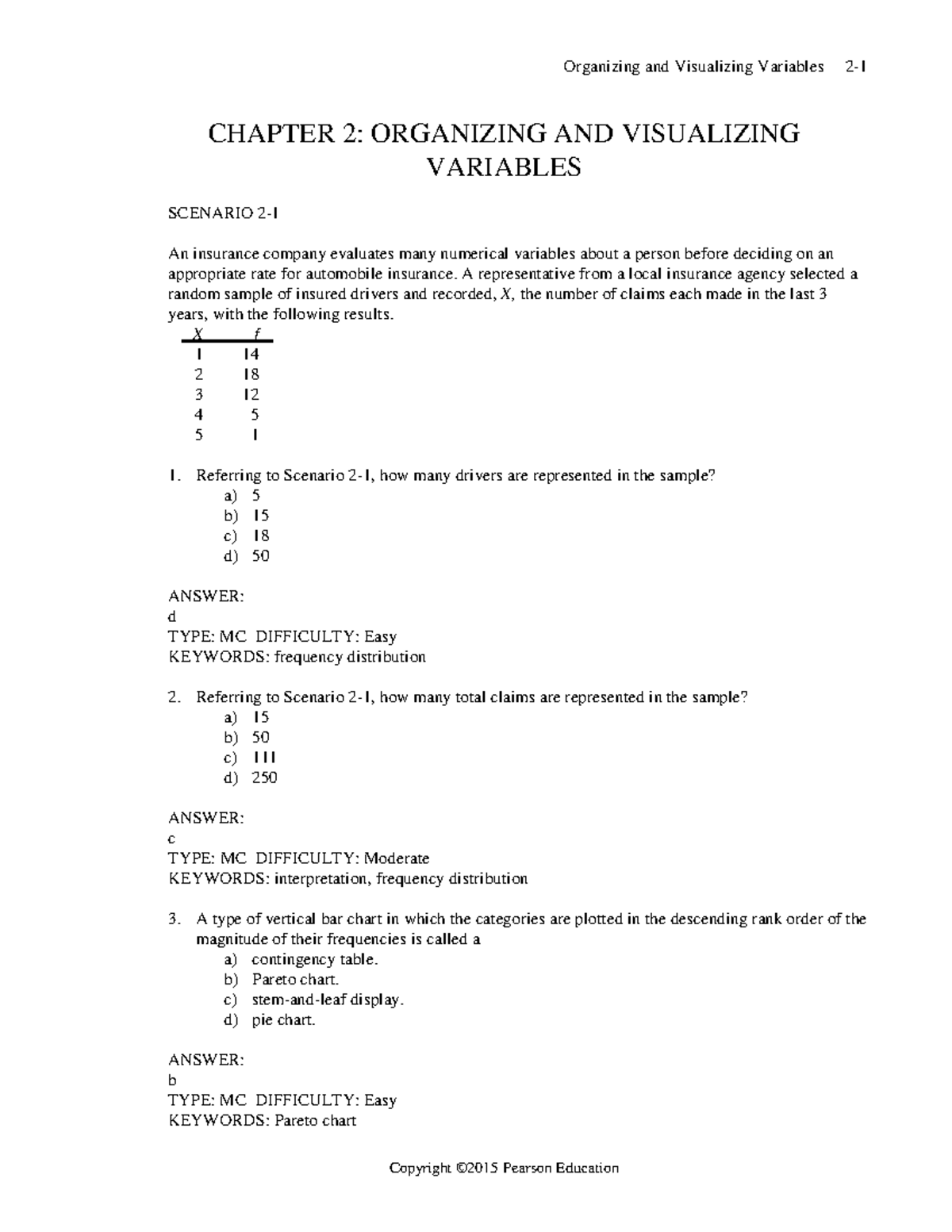 Sample Quizes Quantitative Methods 20-Feb-22 - Organizing and Visualizing Variables 2- CHAPTER 2 ...