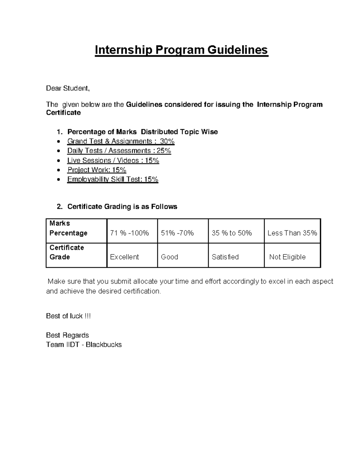 Internship Program Guidelines - Percentage of Marks Distributed Topic ...