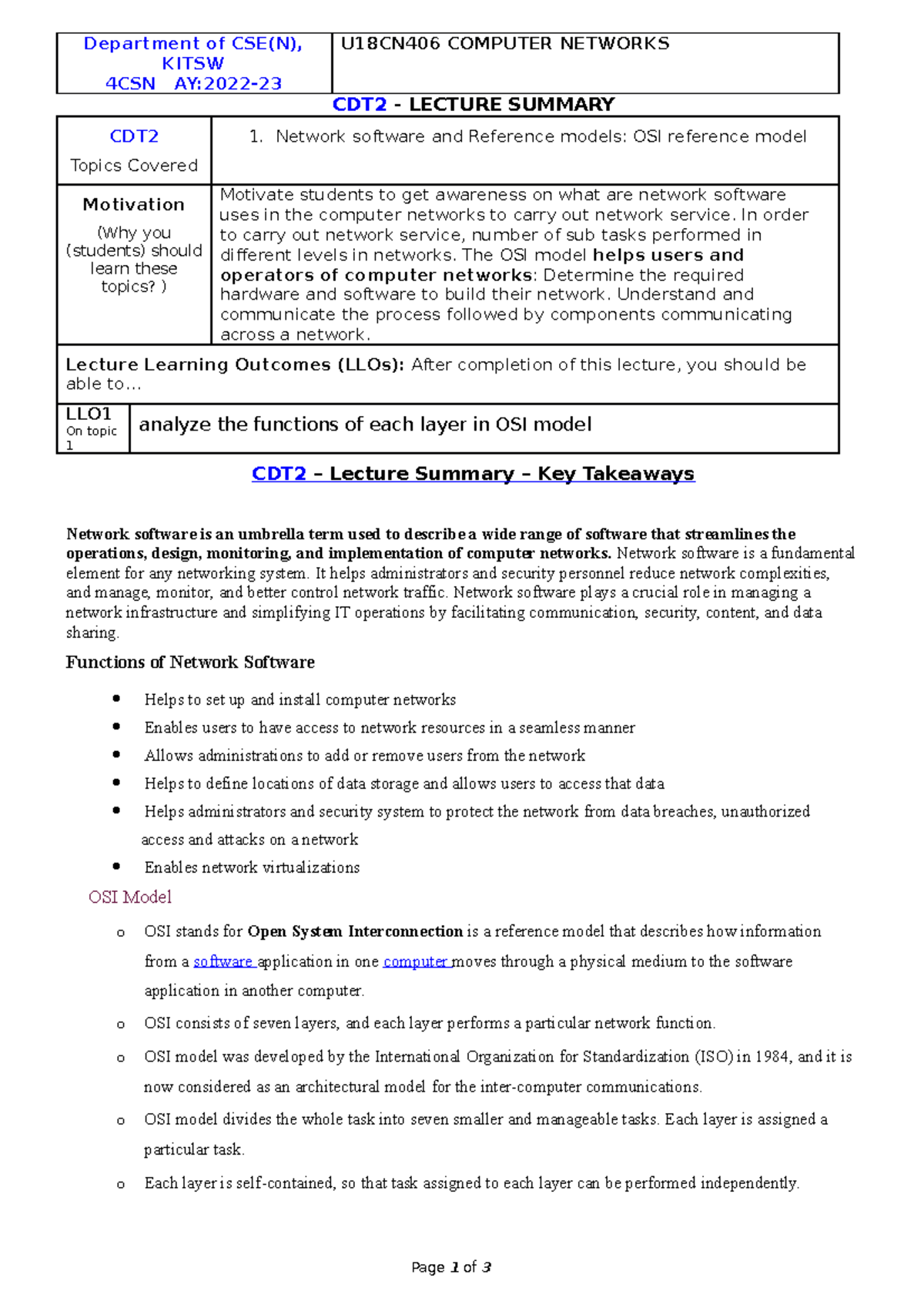 CN CDT2 Summary - INTRODUCTION TO COMPUTER NETWORKS - Department of CSE ...