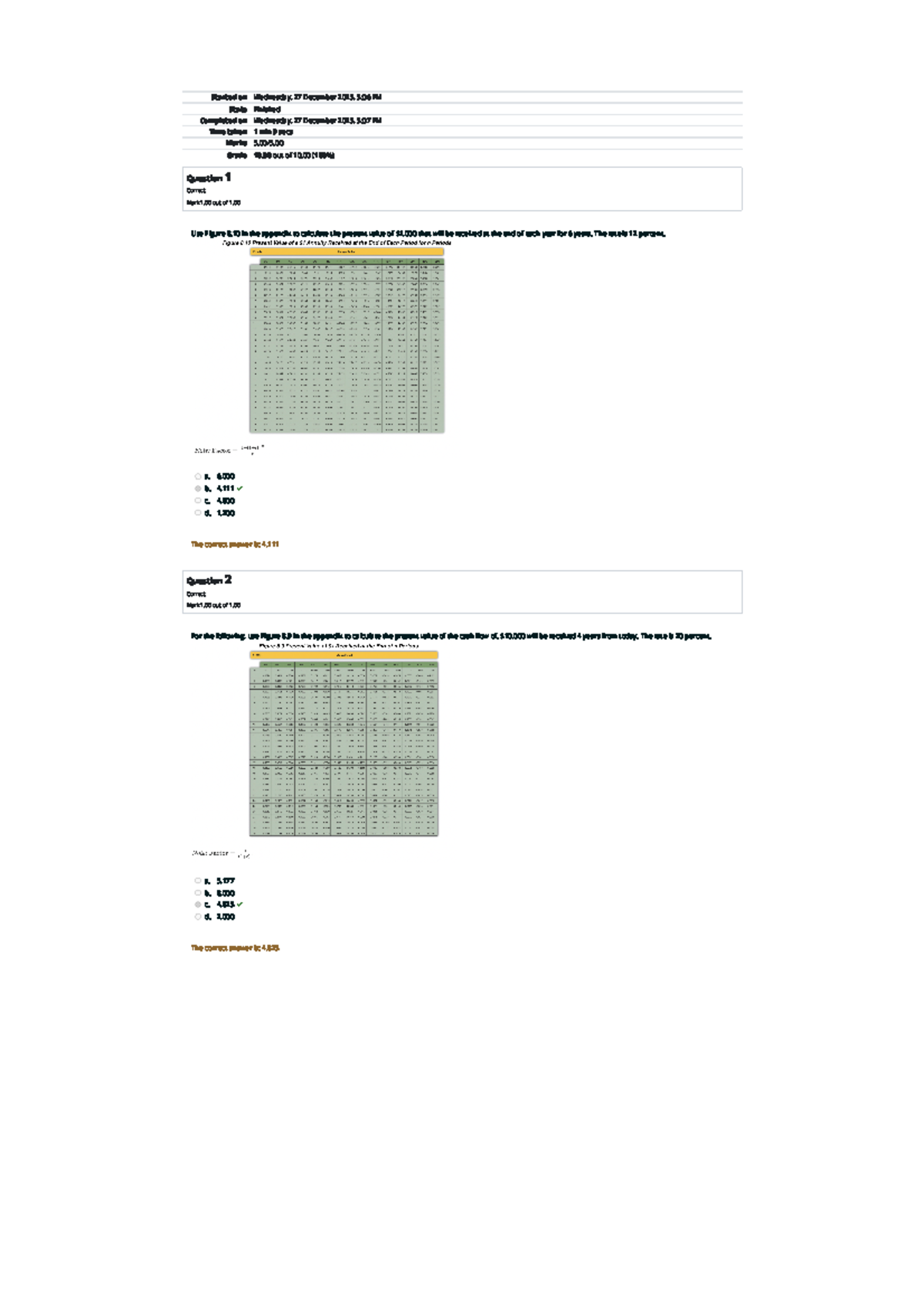 Self-Quiz Unit 6 Attempt review - Started on Wednesday, 27 December 2023, 3:06 PM State Finished ...