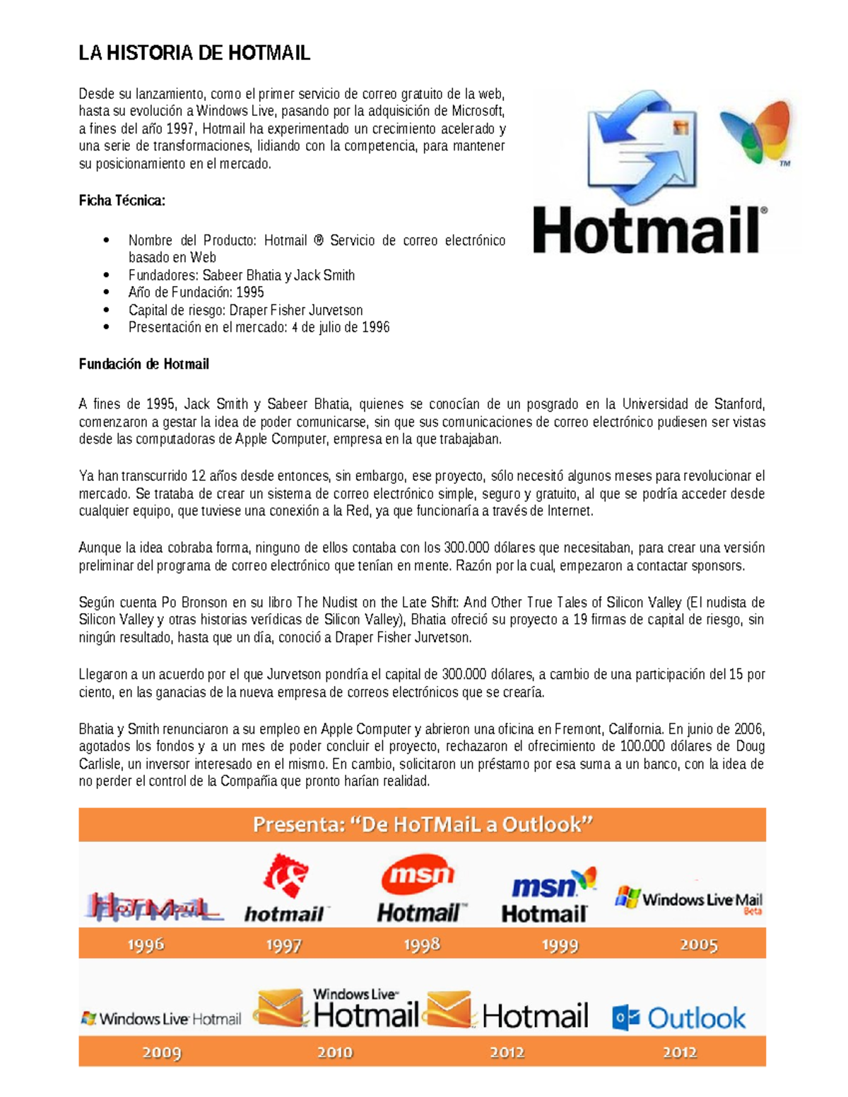 LA Historia DE Hotmail - LA HISTORIA DE HOTMAIL Desde su lanzamiento ...