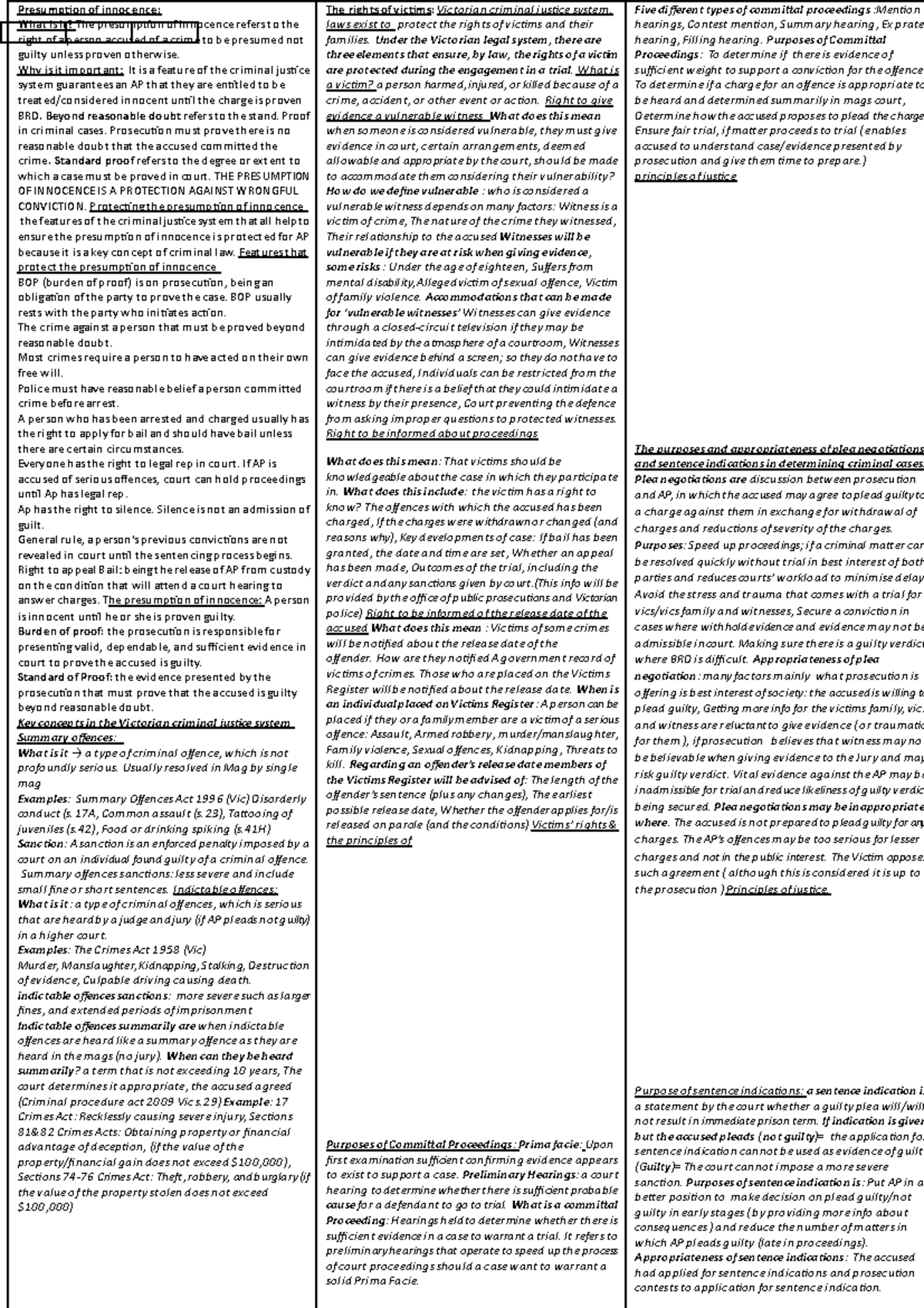 AOS 2 Cheat Sheet SAC Print - Presumption of innocence: What is it? The ...