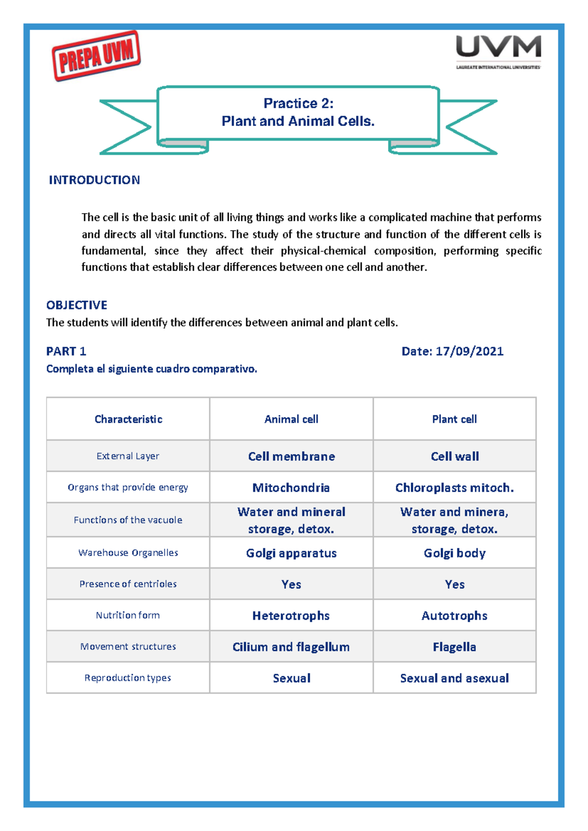 Animal and Plant Cells - Practice 2: Plant and Animal Cells ...