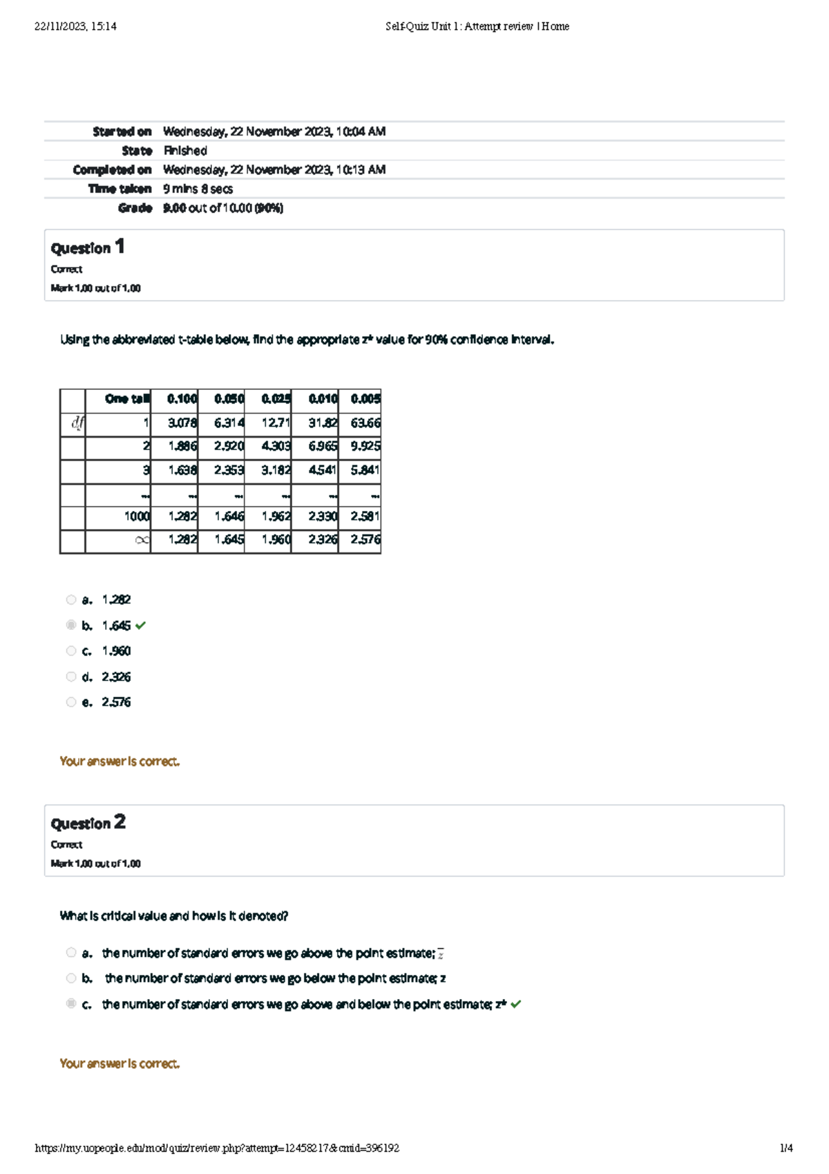 Self-Quiz Unit 1 Attempt review Math - Started on Wednesday, 22 November 2023, 10:04 AM State ...