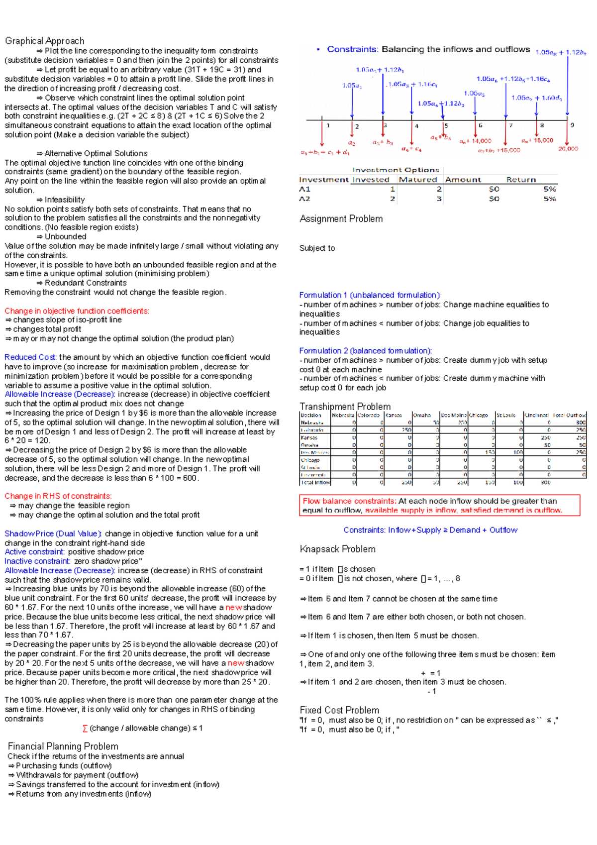 DA Cheat sheet - Summarised notes into 1 page - Graphical Approach ⇒ ...