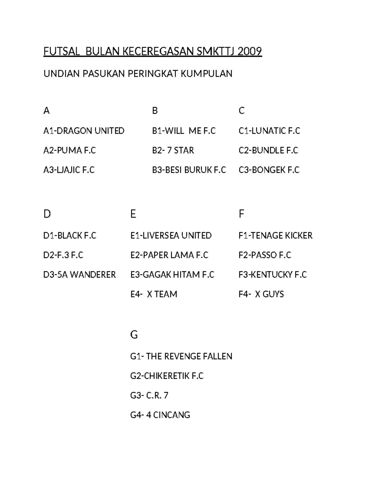 Futsal Bulan Keceregasan Smkttj 2009 - FUTSAL BULAN KECEREGASAN SMKTTJ ...