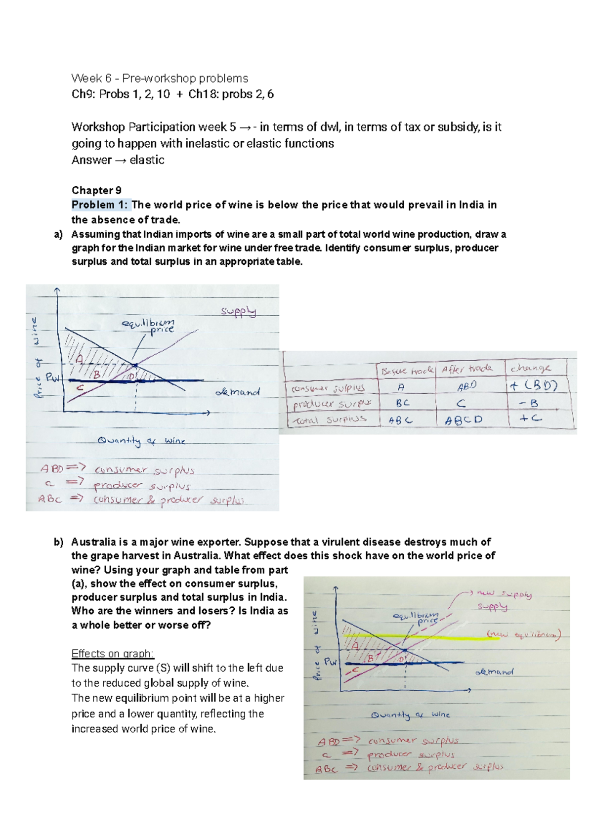Week 6 - Pre-workshop problems - Week 6 - Pre-workshop problems Ch9 ...