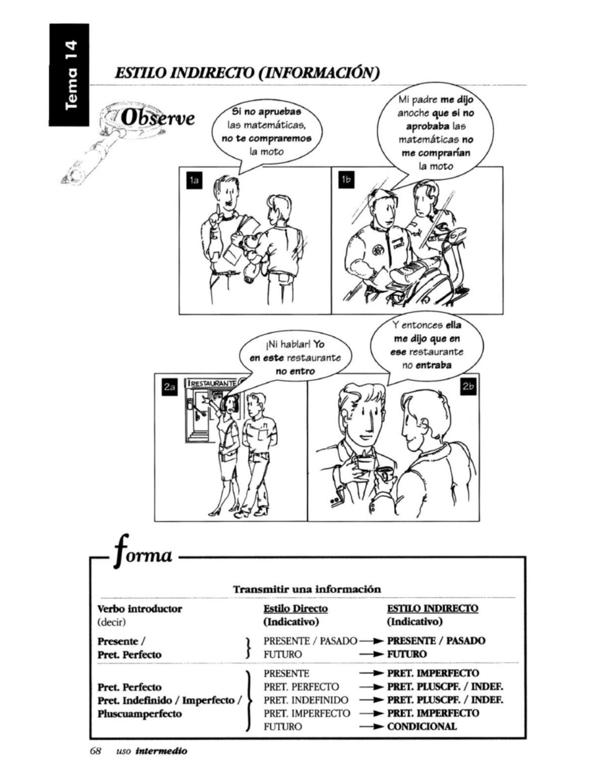 14 - Actividades de discurso directo e indirecto con ejemplos y teoría ...