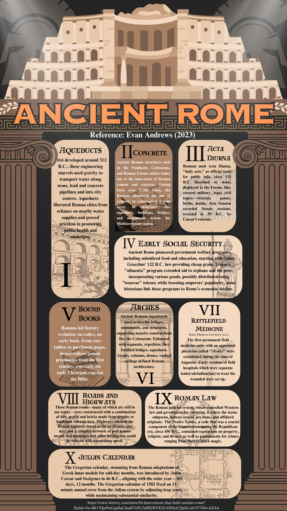 Roman-Group 5 - Roman accomplishments - ANCIENT ROMEANCIENT ROME First ...