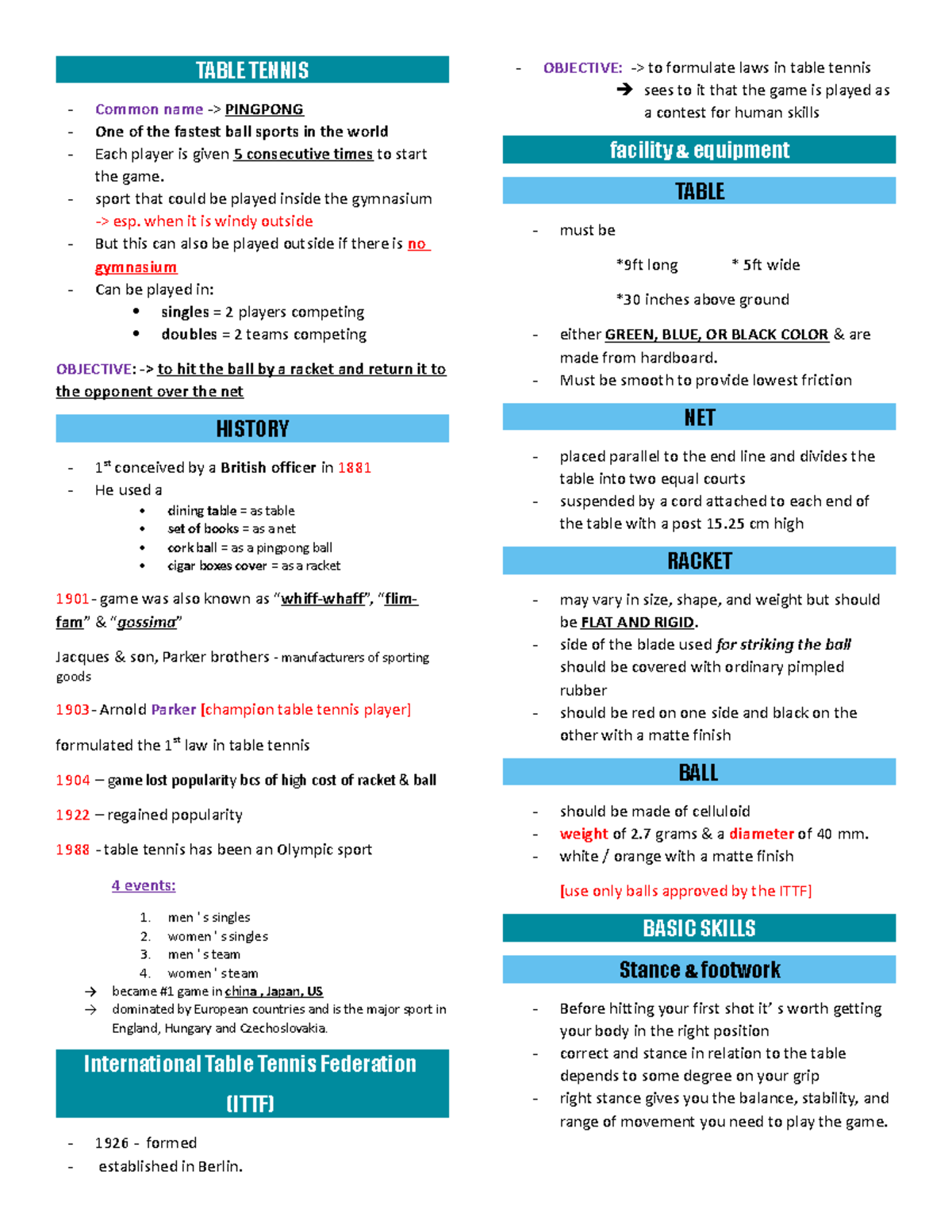 Table Tennis - physical education - TABLE TENNIS Common name ...