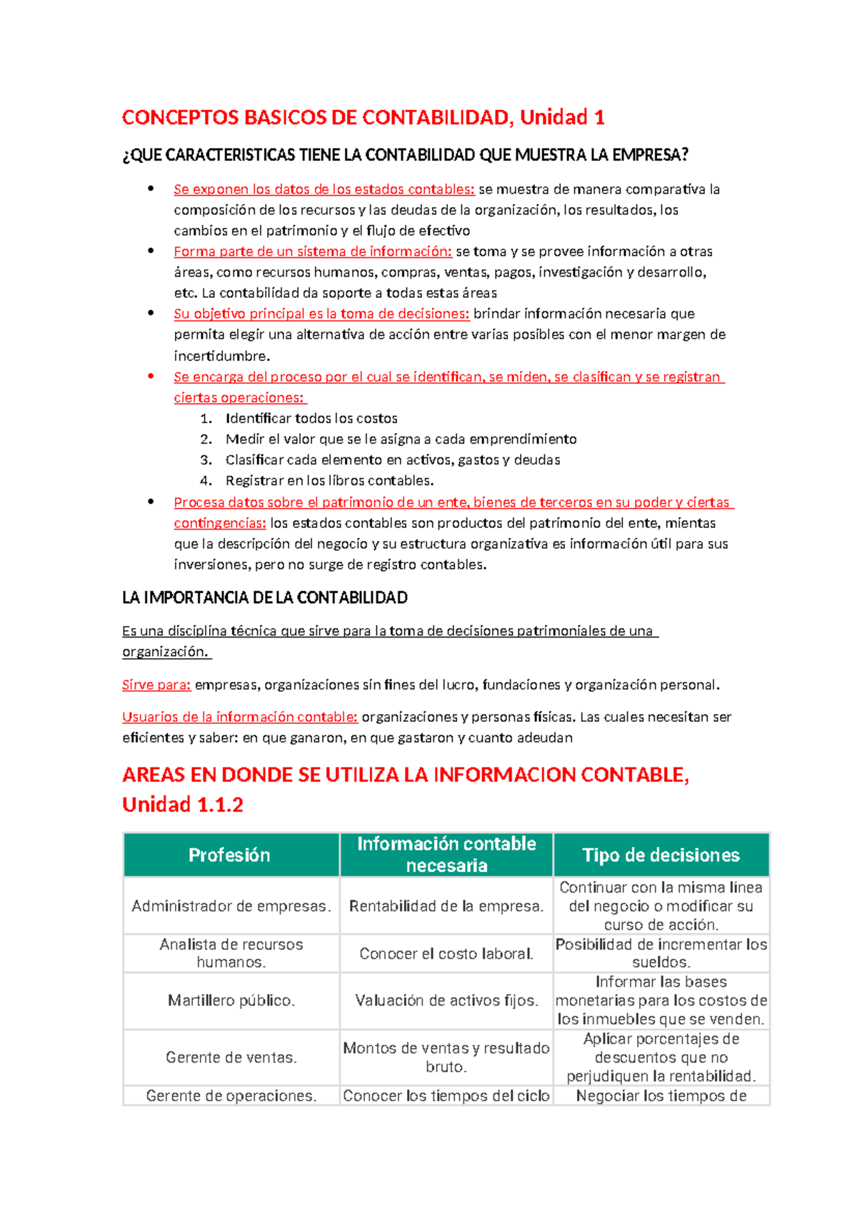 Resumen de Contabilidad Modulo 1 y 2 - CONCEPTOS BASICOS DE CONTABILIDAD, Unidad 1 ¿QUE - Studocu