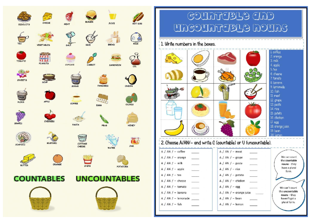 Countable & Uncountable - COUNTABLE and BURGER CHEESE BISCUITS MEAT ...