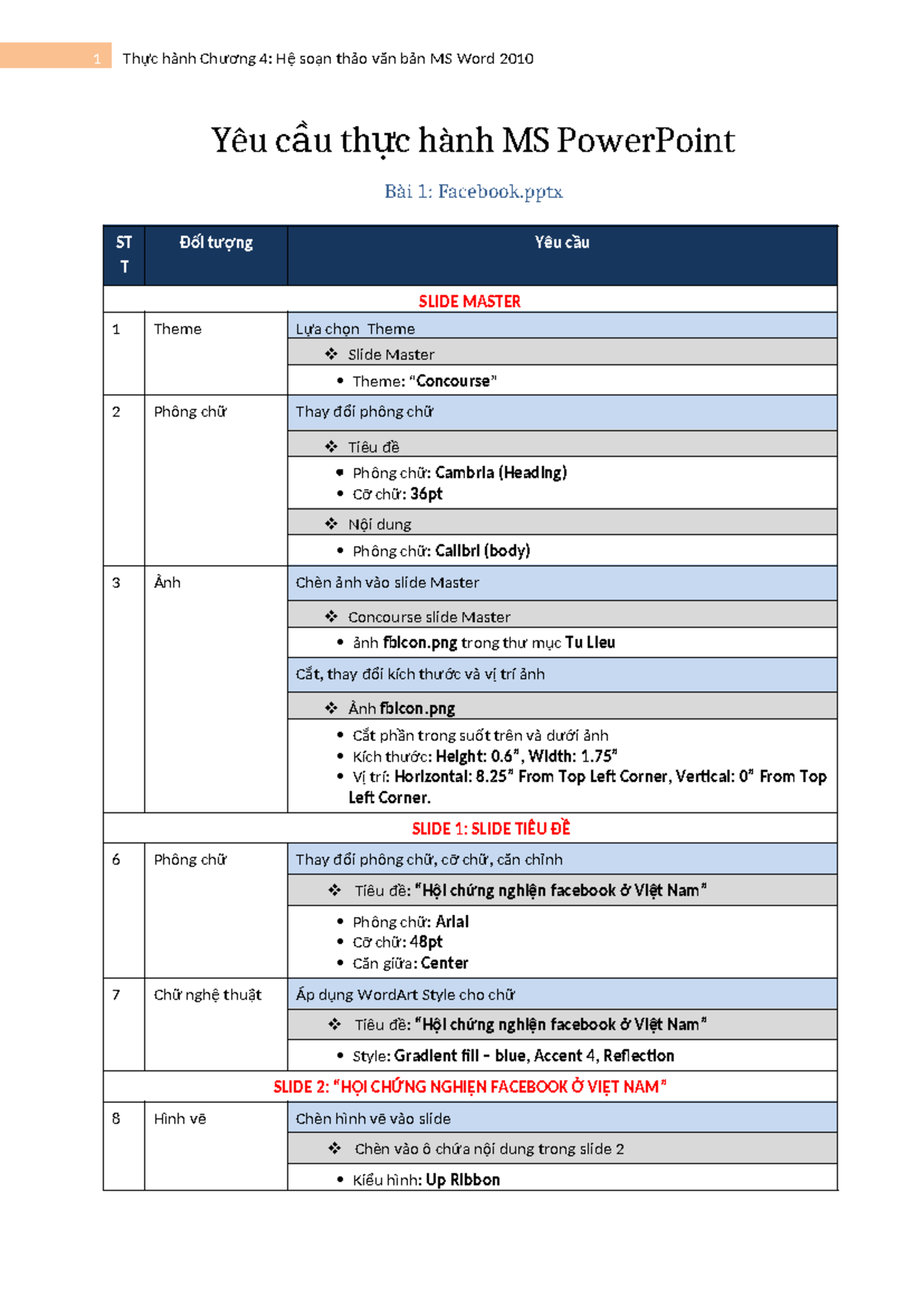 2. Yeu cau thuc hanh - PPT-BT1 - Yêu c u thầ ự c hành MS PowerPoint Bài 1: Facebook ST T Đối ...