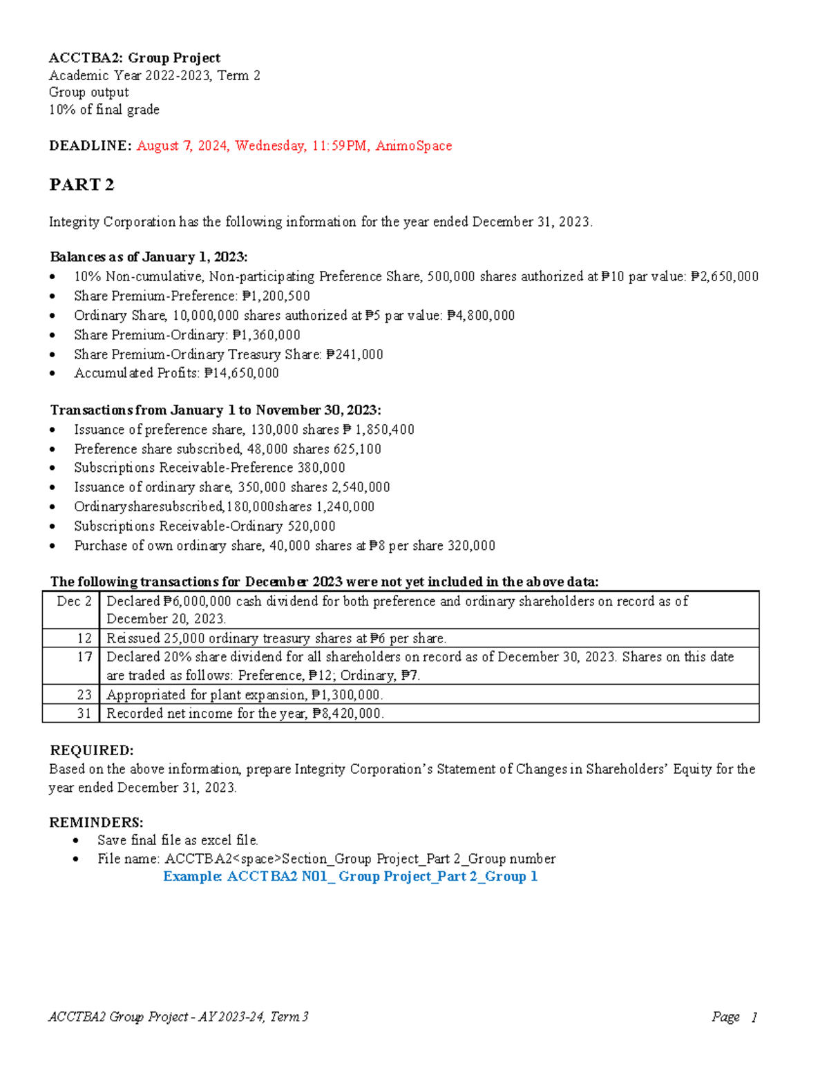 A Cctba 2 Group Project Part 2 - ACCTBA2 Group Project - AY 202 3 - 24 ...