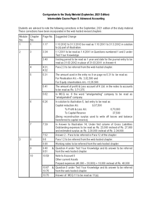 Alfred's daily routine worksheet - Read the text carefully. True or ...
