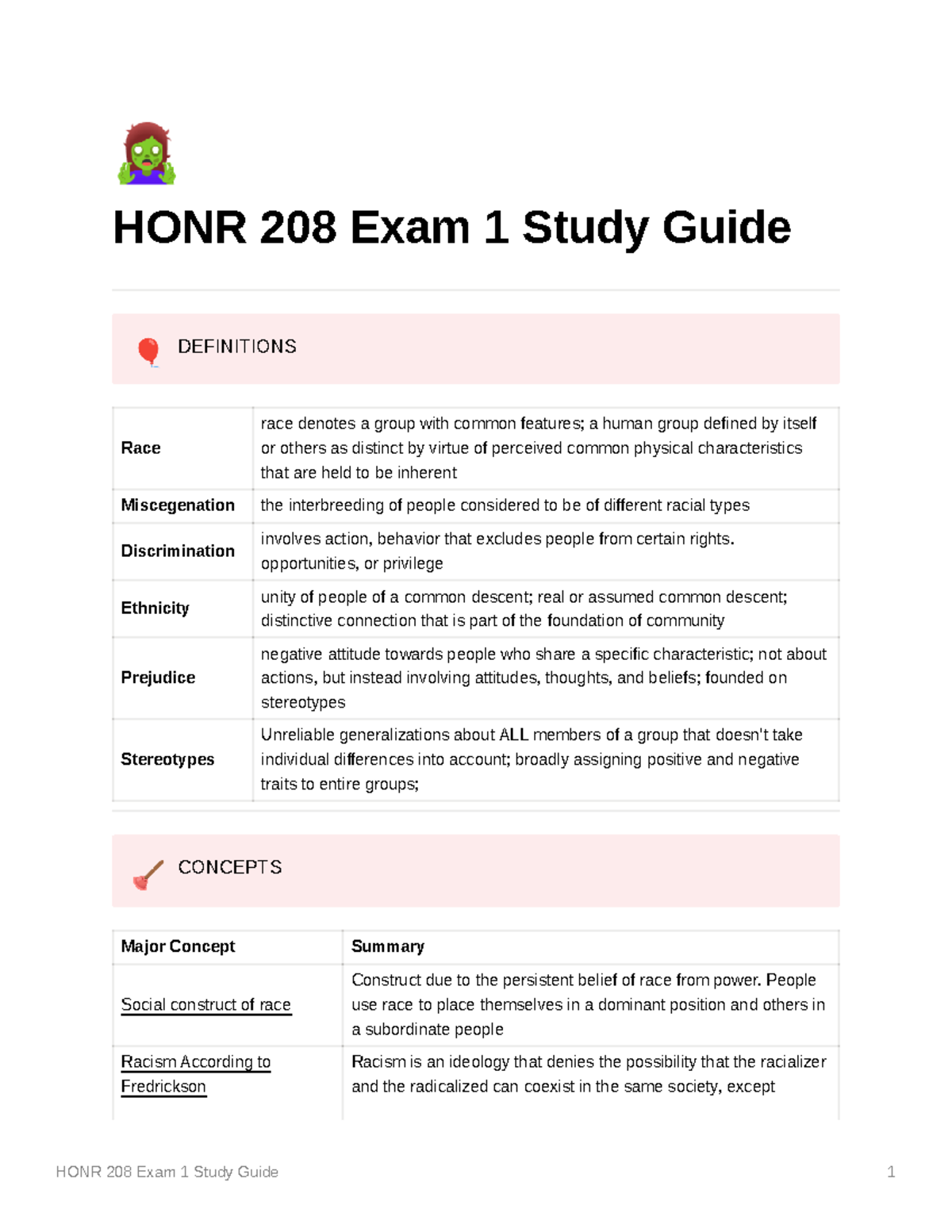 HONR 208 Exam 1 Study Guide - HONR 208 Exam 1 Study Guide } DEFINITIONS ...