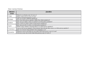 EDEL 311 Lesson Plan-Final Draft - Your Name: Lyndsay Scherman Subject ...