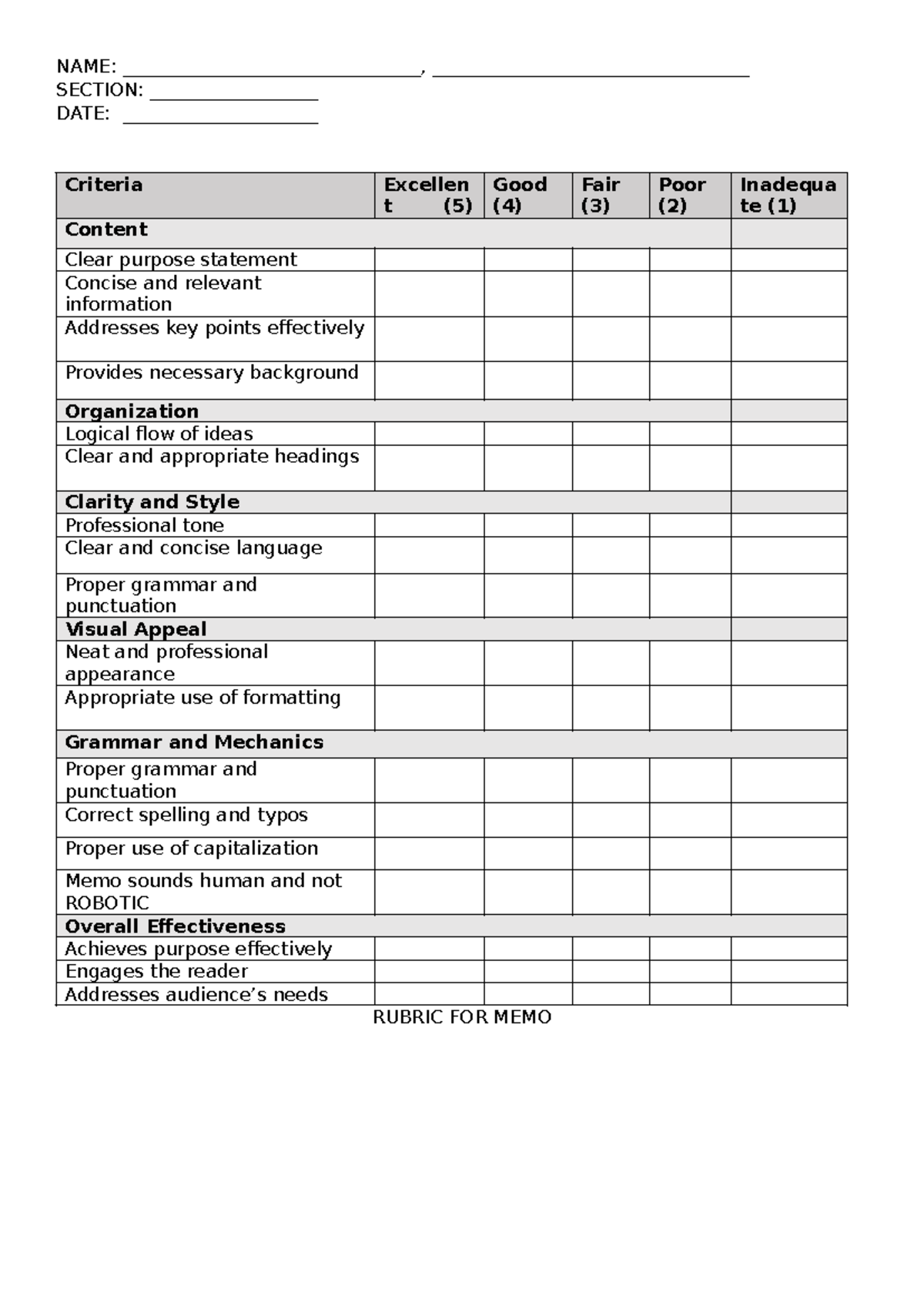 Rubric-FOR-MEMO - Rubric FOR Business Letter - NAME ...