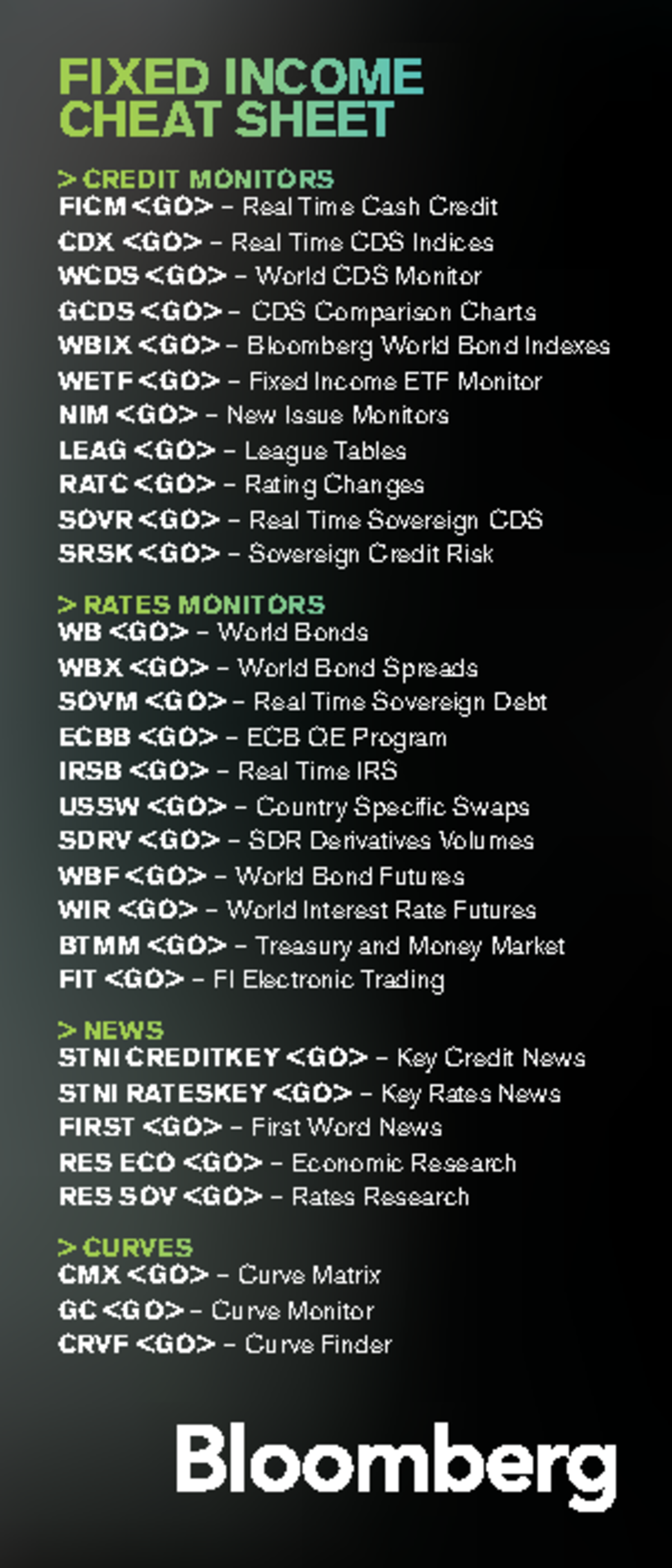 Fixed Income Cheat Sheet - English - FICM — Real Time Cash Credit CDX ...
