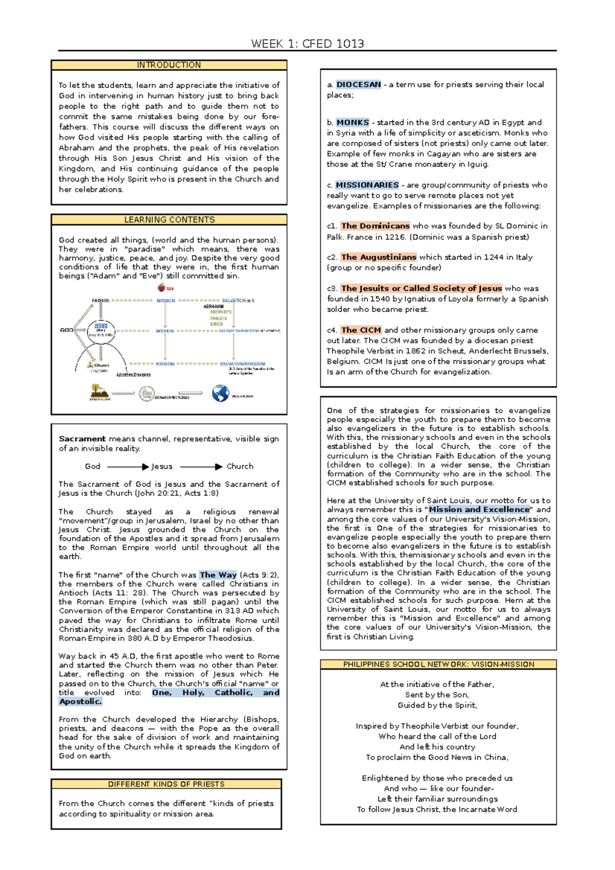 CFED Notes LUH haba na - WEEK 1: CFED 1013 INTRODUCTION To let the ...