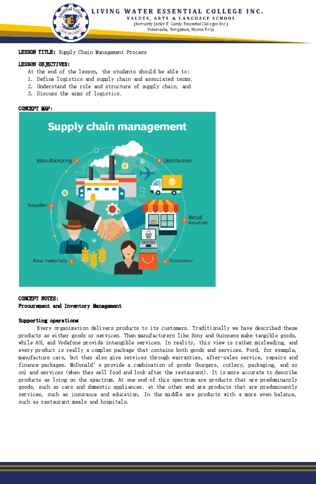 Lesson 4 - Notes - LESSON TITLE: Supply Chain Management Process LESSON ...