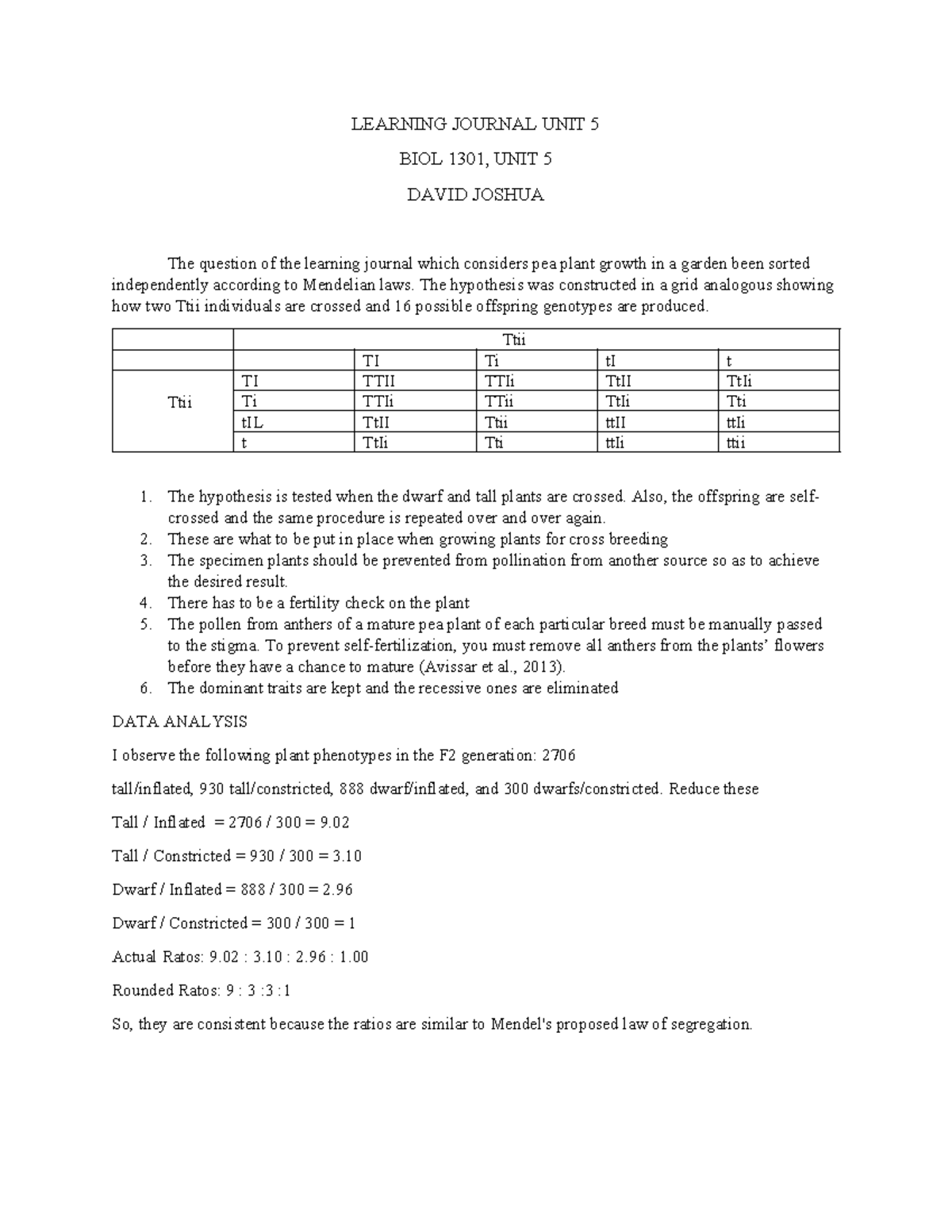 Learning Journal UNIT 5 BIO 1301 - LEARNING JOURNAL UNIT 5 BIOL 1301, UNIT 5 DAVID JOSHUA The ...