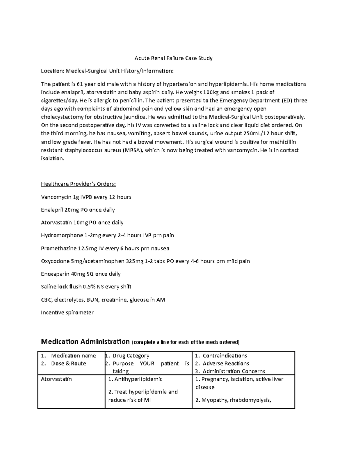 ARF-case study - Acute Renal Failure Case Study Location: Medical ...