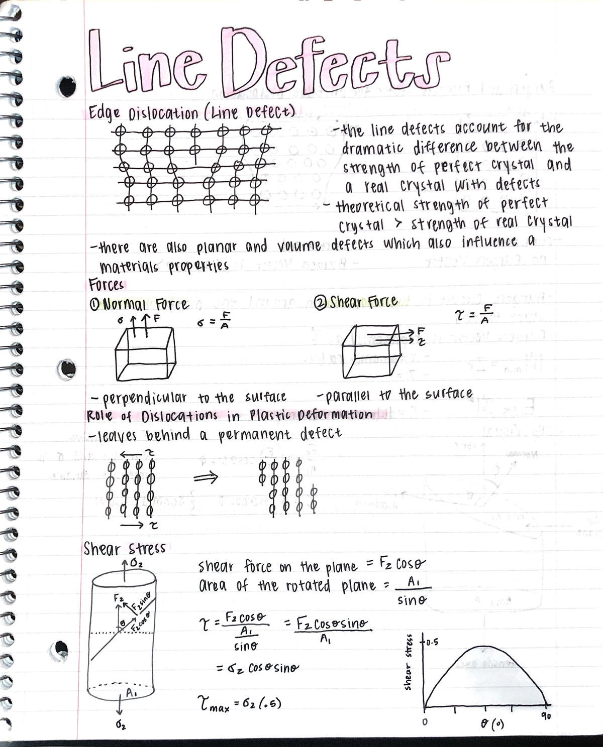 Line defects notes - MSE 2001 - Studocu