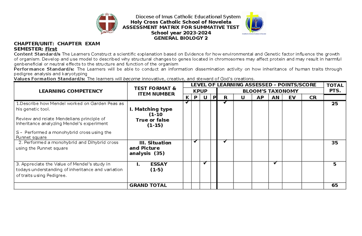 Gen bio matrix mid term - asasasas - Diocese of Imus Catholic ...