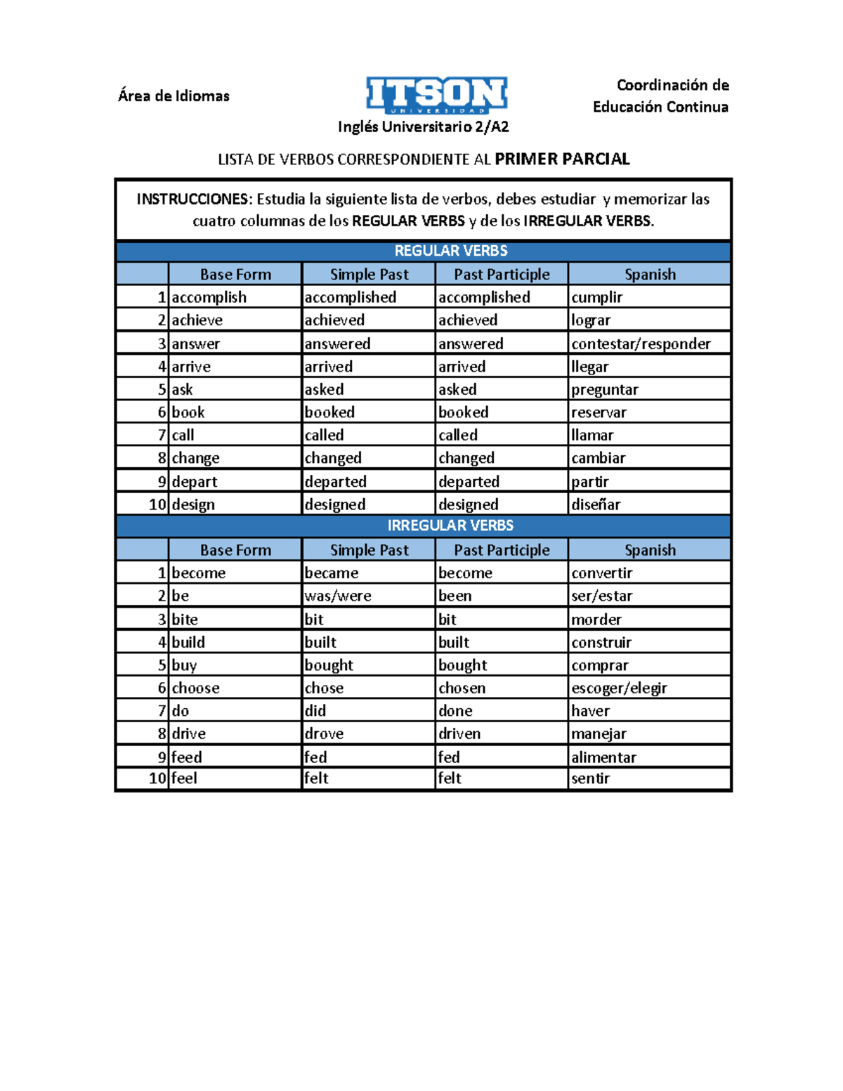 1st verb list A2 - lista de verbos para estudiar - CoordinaciÛn de ...