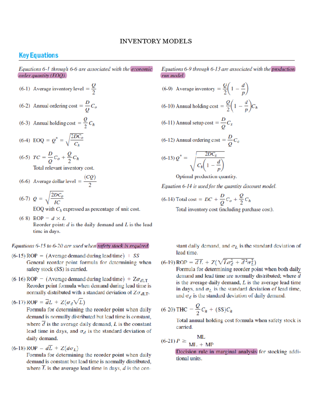 Summary of equations - BS Management - INVENTORY MODELS PERT-CPM - Studocu