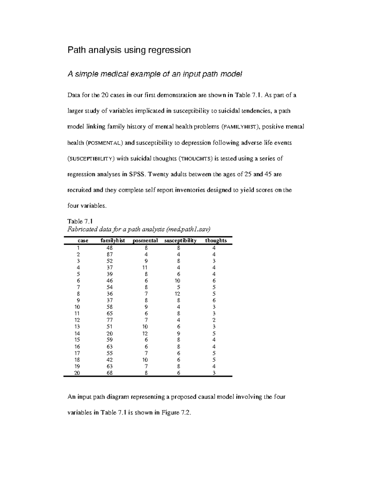 Path analysis using regression medical example - Path analysis using ...